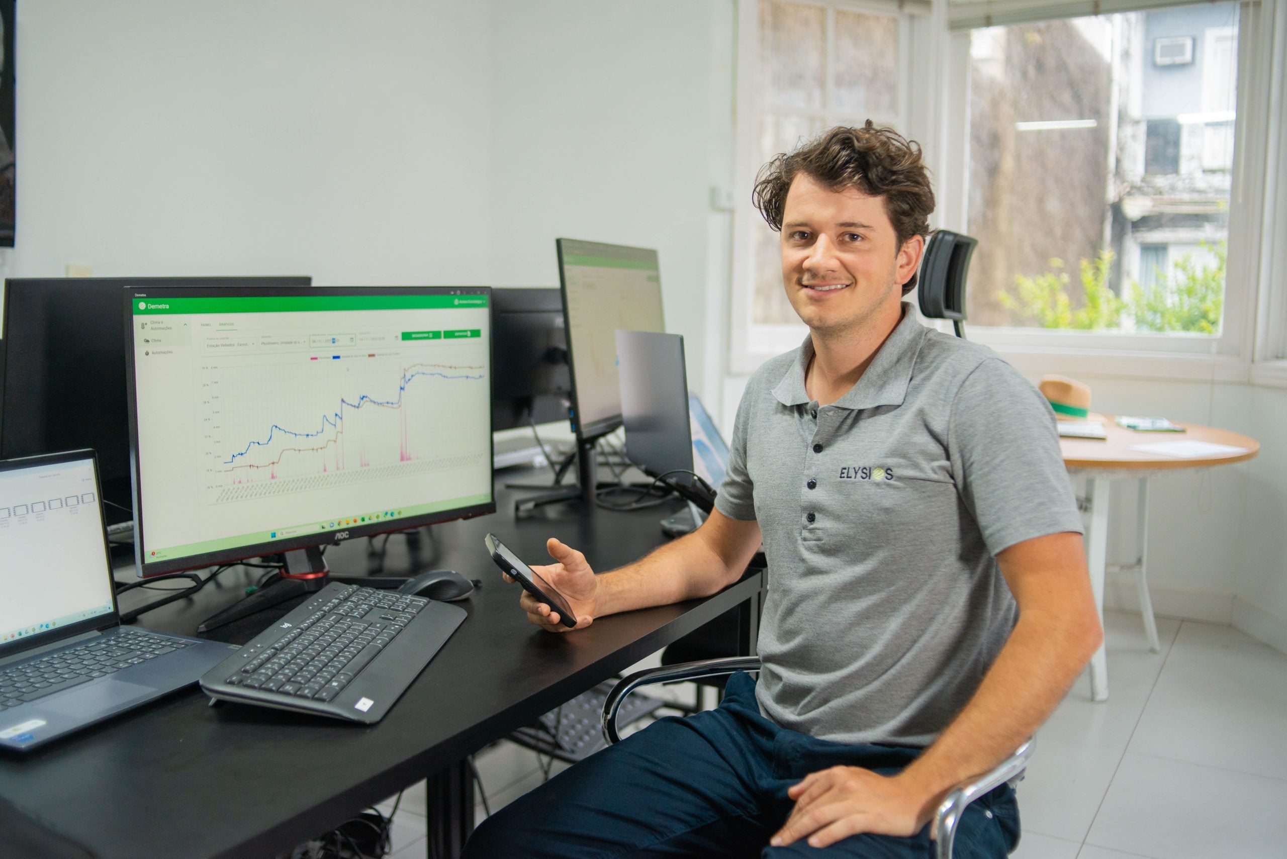 Demetra é um sistema de automação e monitoramento - elysios