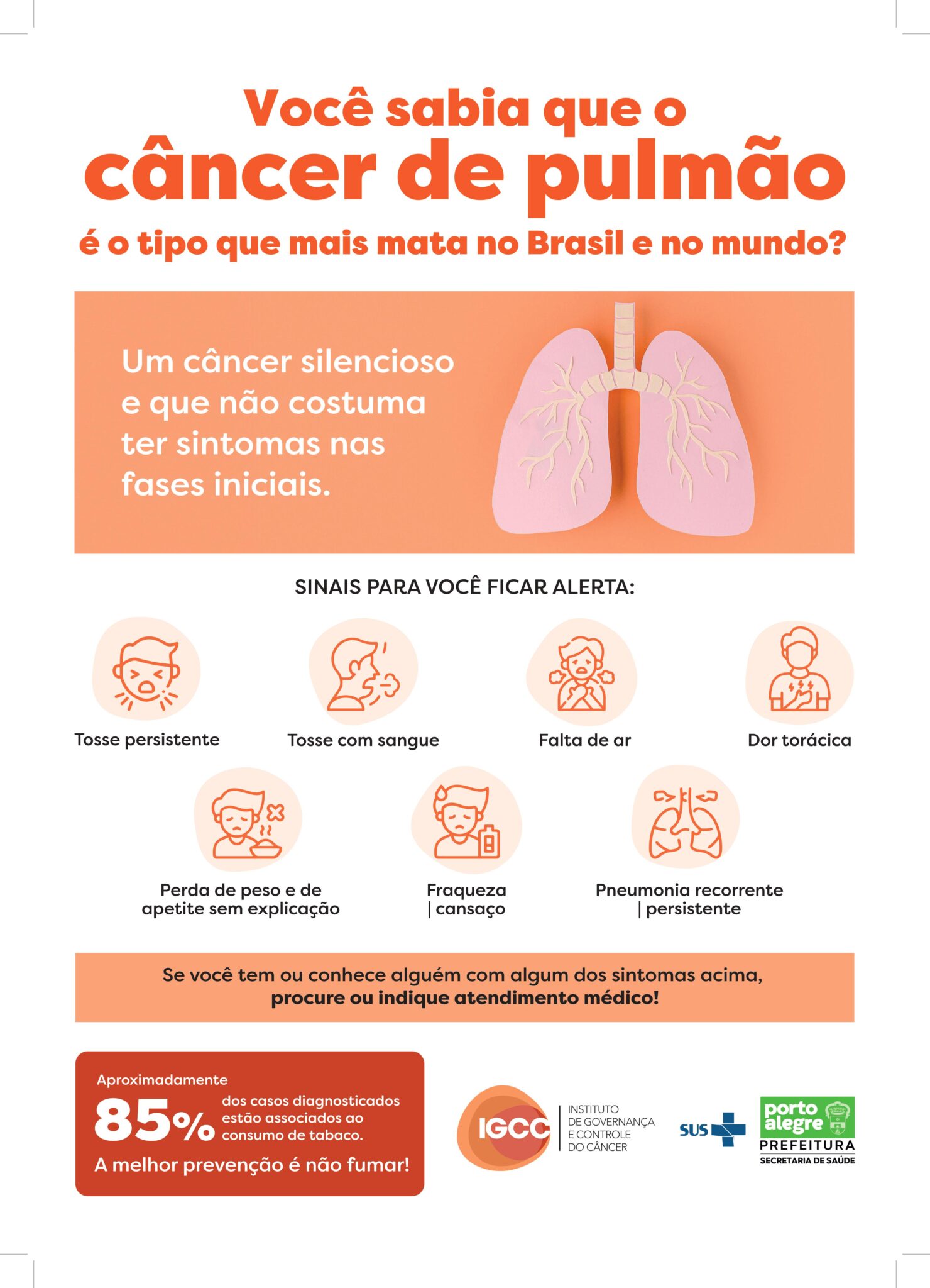Cartaz "Sinais de Alerta para Câncer de Pulmão": para População em ...
